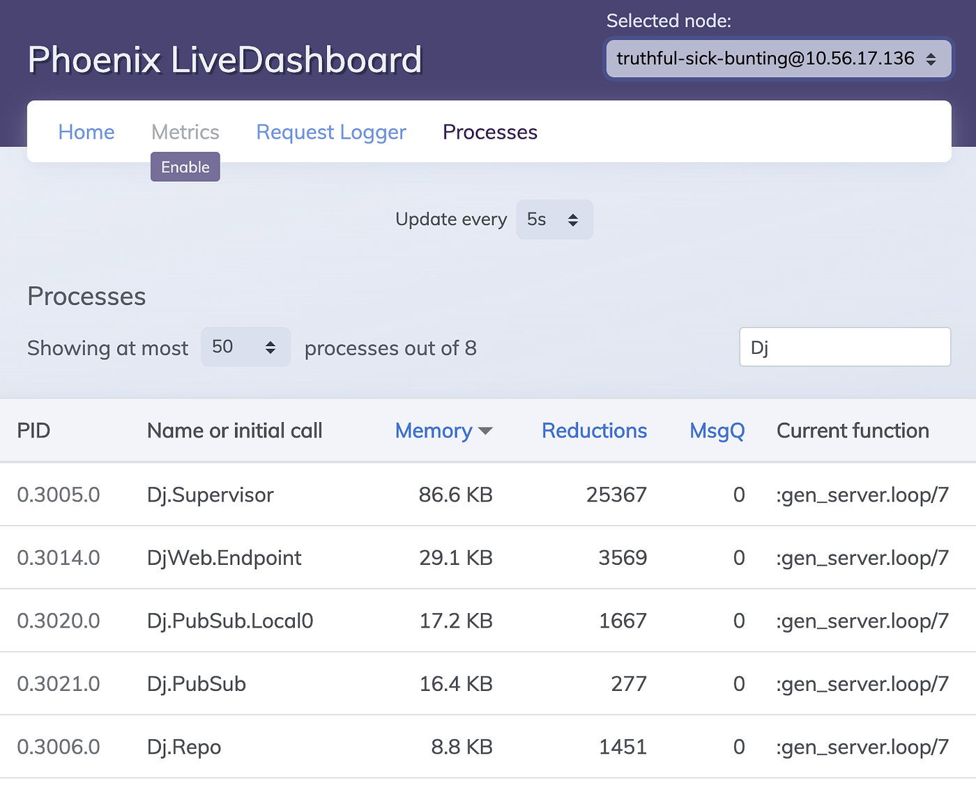 3 Months with Elixir & Phoenix. In the career arc of the modern… | by Verifiablee | The Startup ...