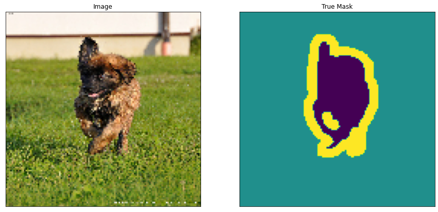 Semantic Image Segmentation using UNet | by Lohit Kapoor | Geek Culture ...