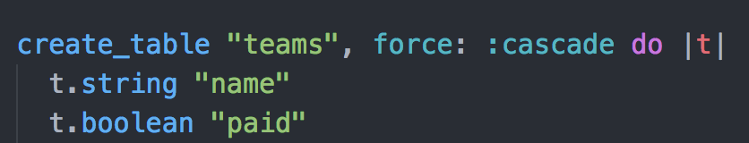 Tips for Writing Effective Variable Names | by Connor Finnegan | Medium