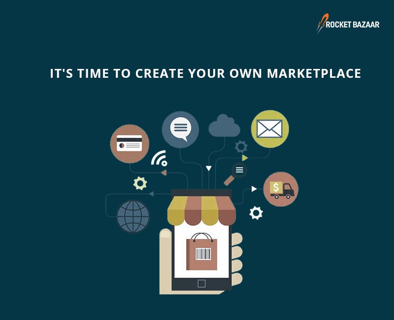 Selling on Virtual Marketplaces has just got simpler. It’s time to ...