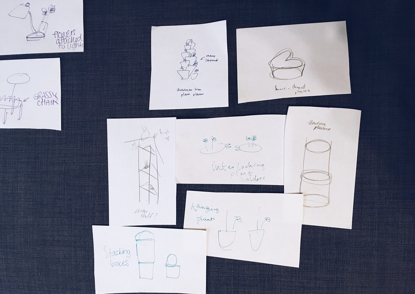 Blog Post 4: Brainstorm/Blue Sky Ideation | by Jess | Medium
