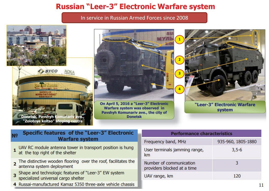 #MinskMonitor: New Russian Electronic Warfare Systems in Eastern ...