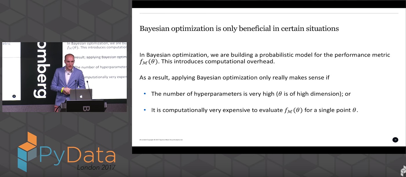 Applying Bayesian Optimization in Unconventional Settings | by Liam ...