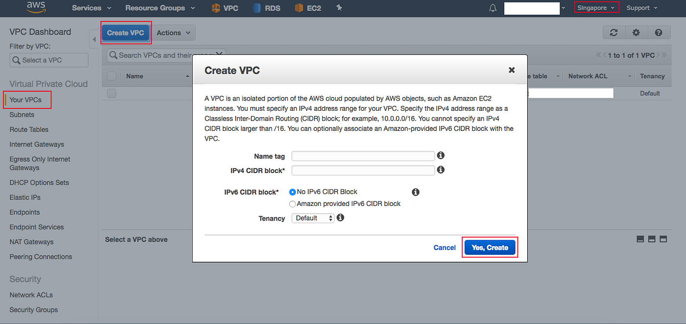 Cross-region and Cross account RDS MySQL DB replication: Implementation | by Mathew Kenny Thomas ...