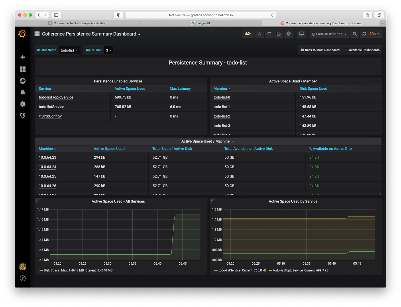 Hello Coherence, Part 3. Deploy Coherence application to a… | by Aleks ...