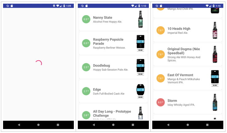 How to implement a Clean Architecture on Android | by Manuel Mato ...