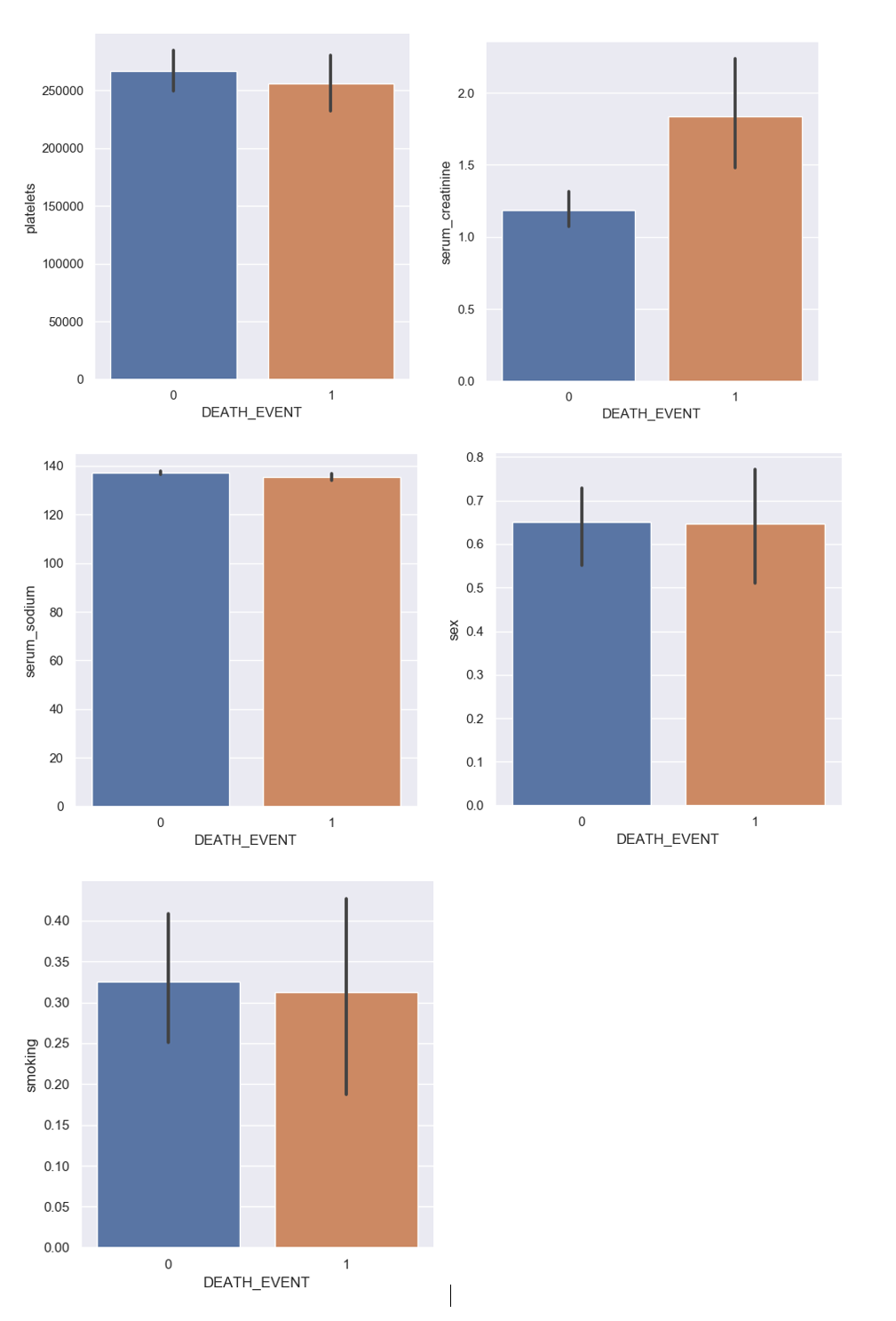 My first Python project!. To me, programming has always been an… | by ...