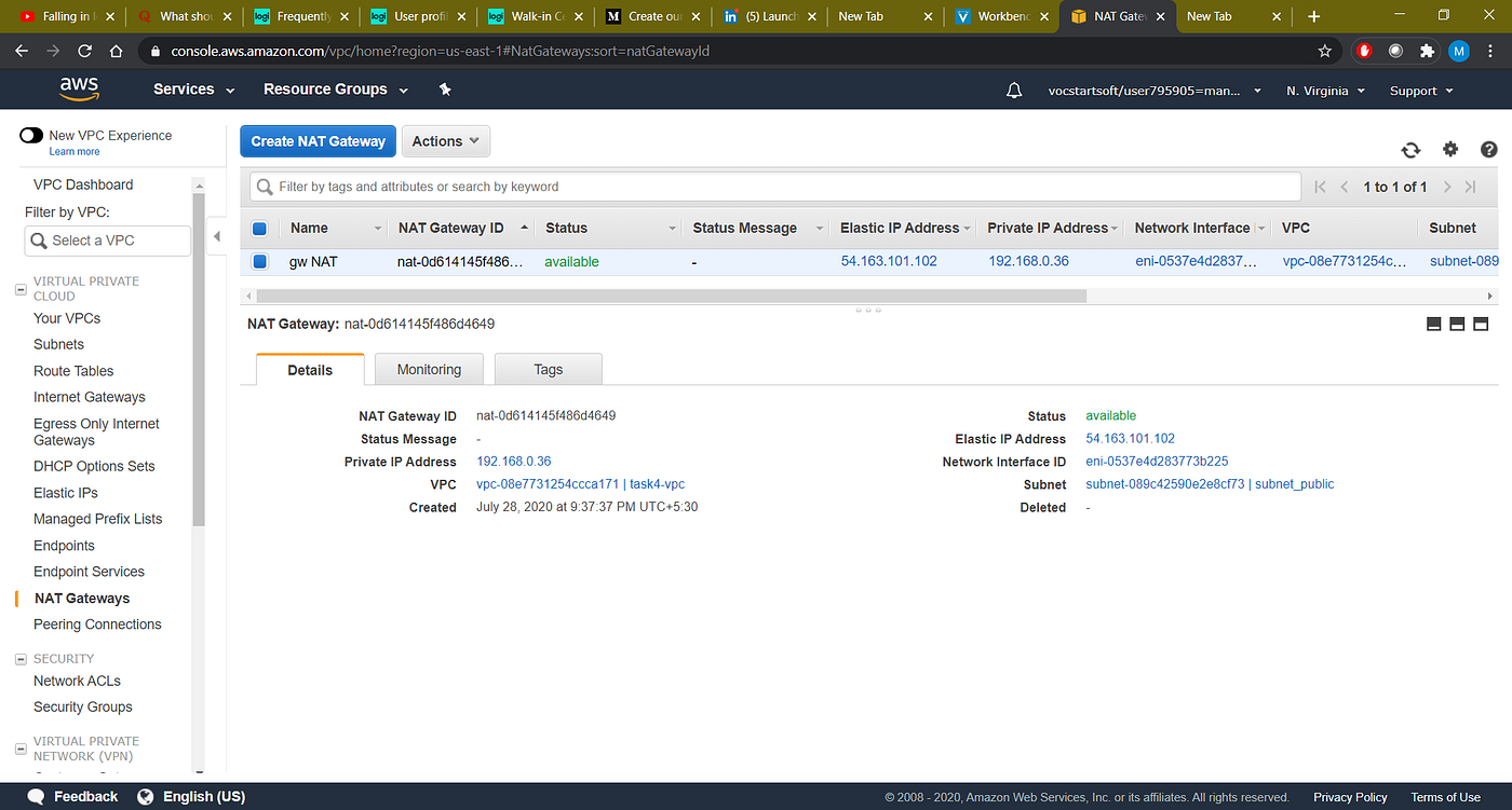 Building Infrastructure in AWS using Terraform using Nat Gateway | by Manan Sharma | Medium