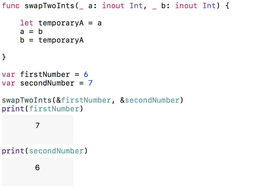 Generic Functions In Swift What Is Generics By Abhijith Viswan Medium