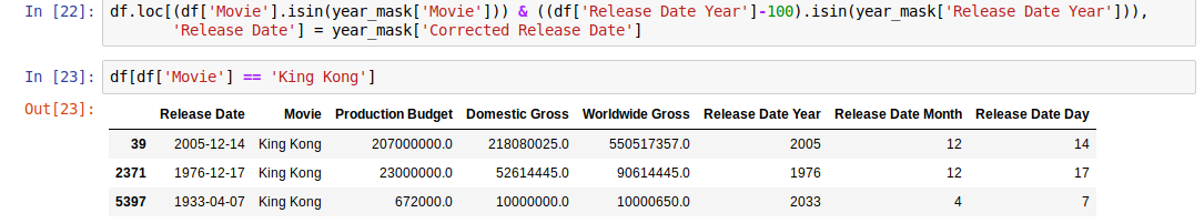 Datetime Objects in Pandas — Strengths and Limitations | by Ned H | Medium