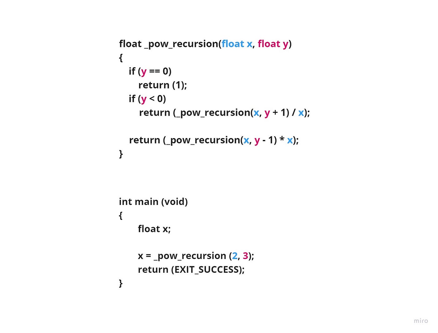 Recursion and how it works on the stack | by Sebastián Olmos | Medium