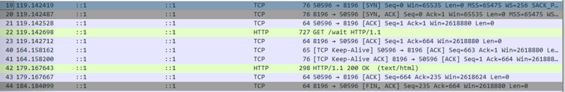 How HTTP Protocol Works?. HTTP is a request-response protocol… | by Imila Maheshan | Jul, 2022 ...