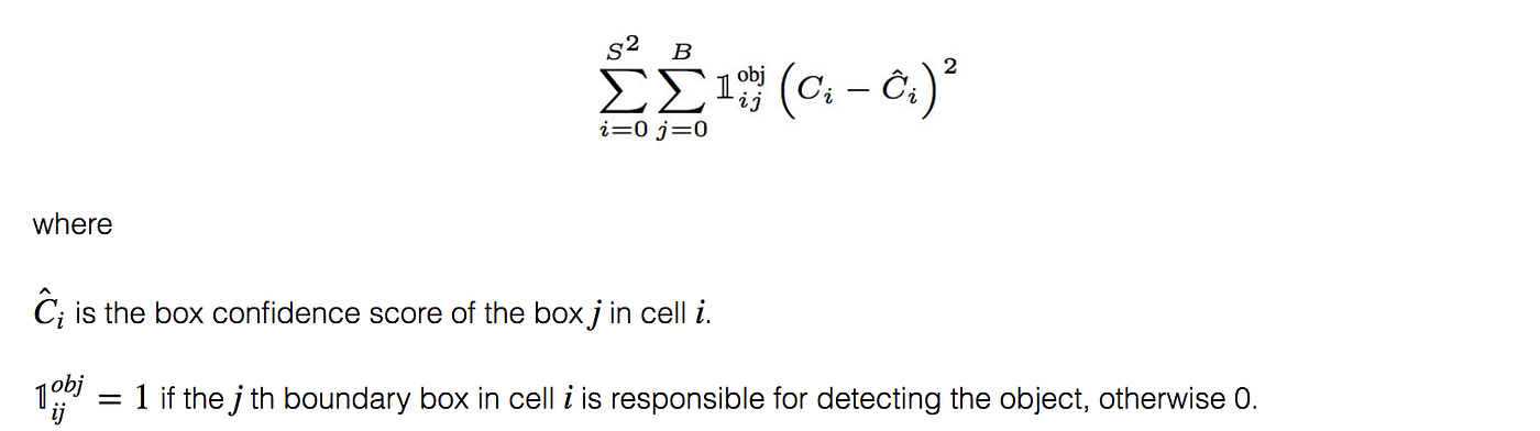 Realtime Object Detection With Yolo Yolov2 And Now