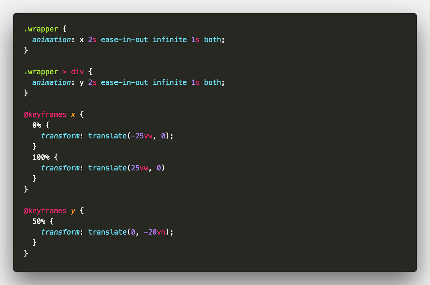 A Guide to CSS Animation — Part 3 | by Jhey Tompkins | codeburst