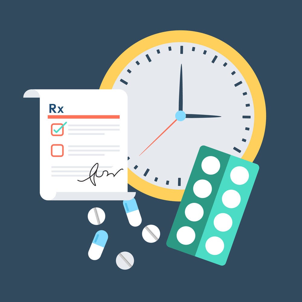By The Book What Is Medical Adherence And How To Practice It By The Book What Is Medical Adherence And How To Practice It