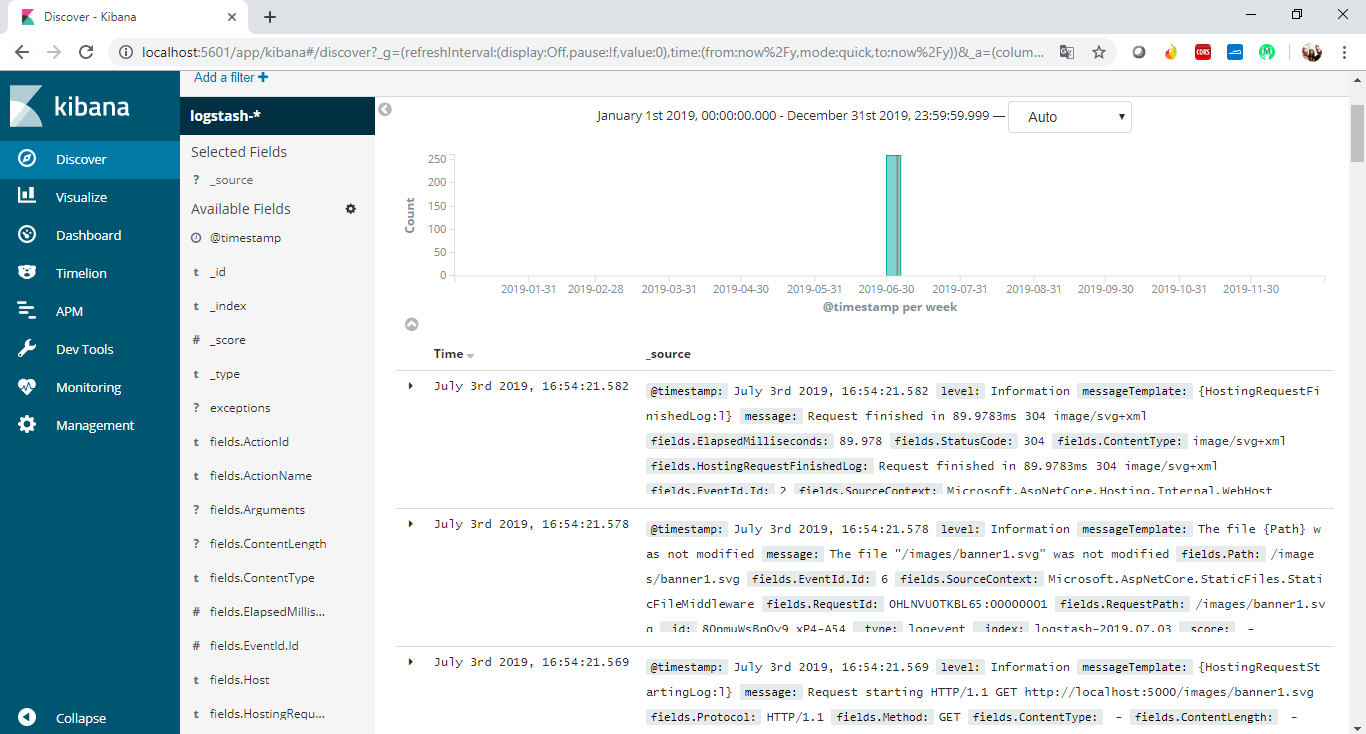 LOGGING + ES + KIBANA + DOCKER + .NETCORE | by Eduardo Queiroz | Medium