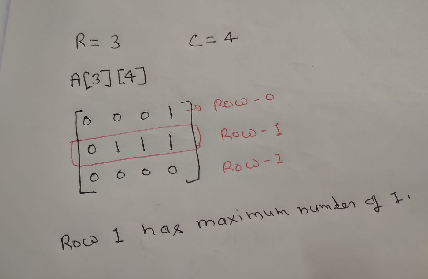 Row With Maximum Number Of 1 s In Binary Row wise Sorted Matrix By Row With Maximum Number Of 1 s In Binary Row wise Sorted Matrix By