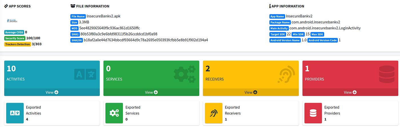 Android InsecureBankv2 Walkthrough: Part 1 | by Hacktivities | InfoSec Write-ups