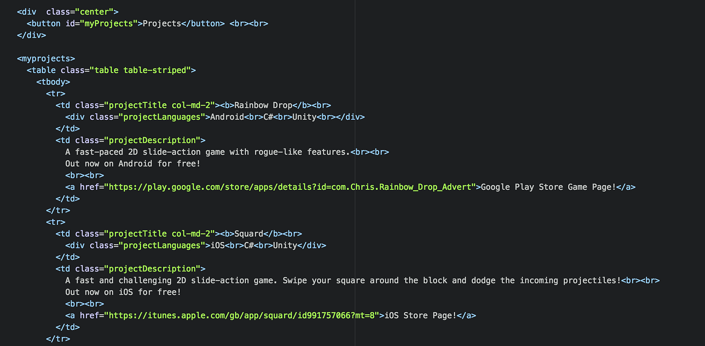 How to: Modularising HTML with Template engines and why you should ...