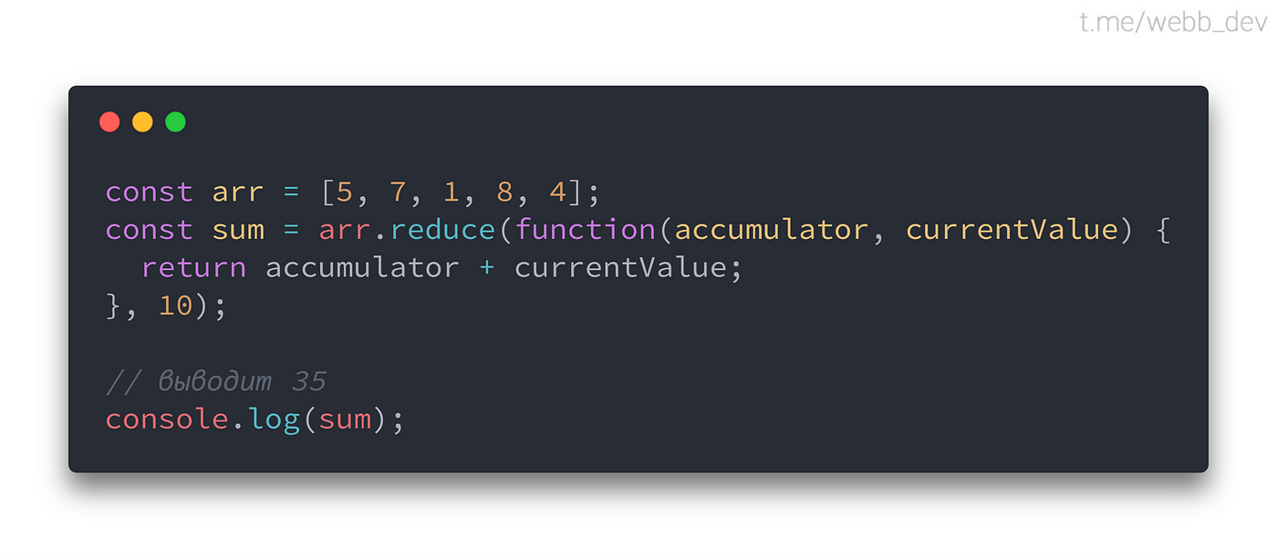 Функции высшего порядка в JavaScript | by Nikita | WebbDEV | Medium