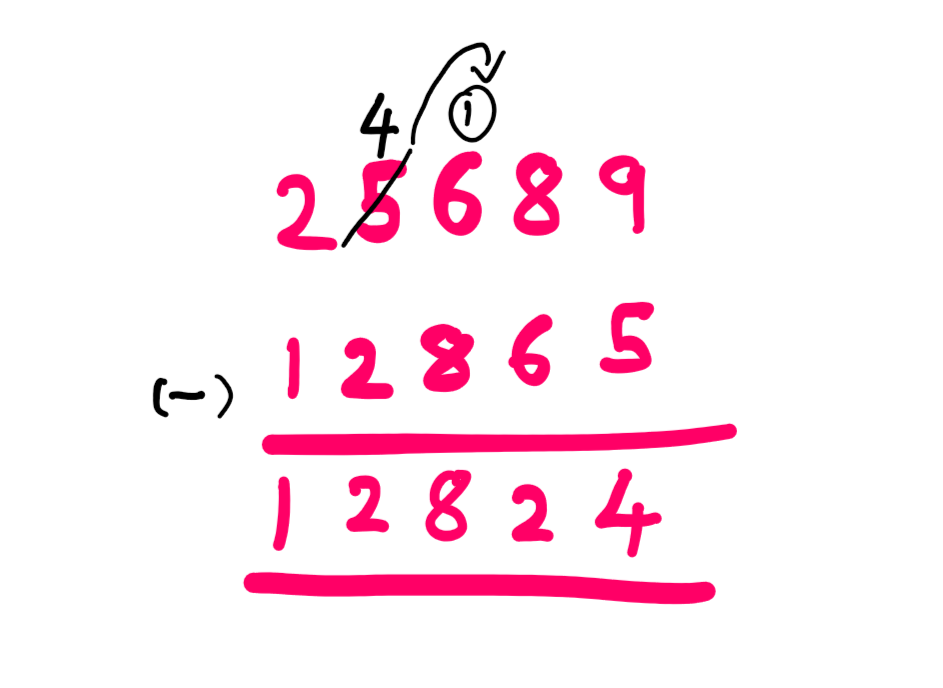 How To Actually Subtract Using Addition? | by Hemanth | Math Simplified ...