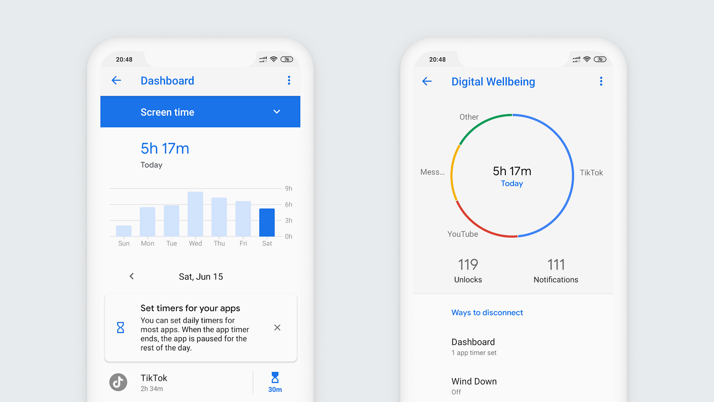 How to run your first digital wellbeing design workshop | by Zsolt ...