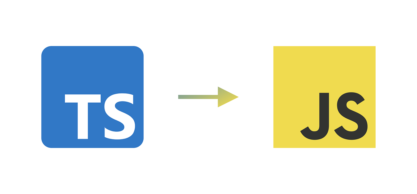 Microsoft wants Types to be part of JavaScript | by Giovanni Puntil ...