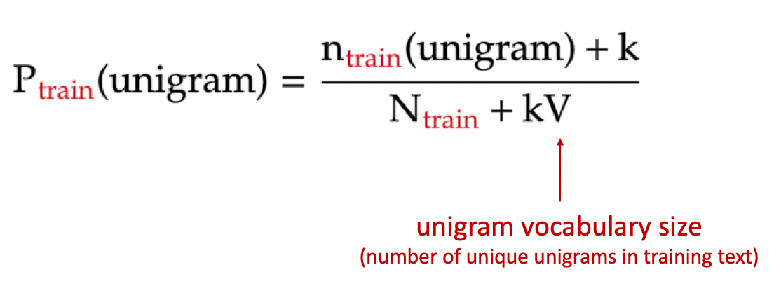 N-gram language models. Part 1: The unigram model | by Khanh Nguyen | MTI Technology | Medium