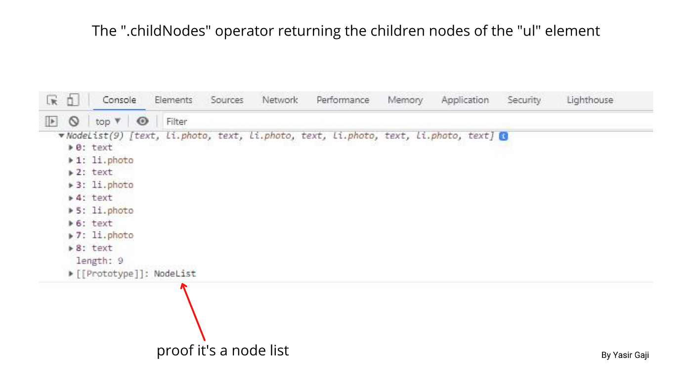 “Don” Of the “Dom”(Beta).. In the alpha article of being the don… | by ...