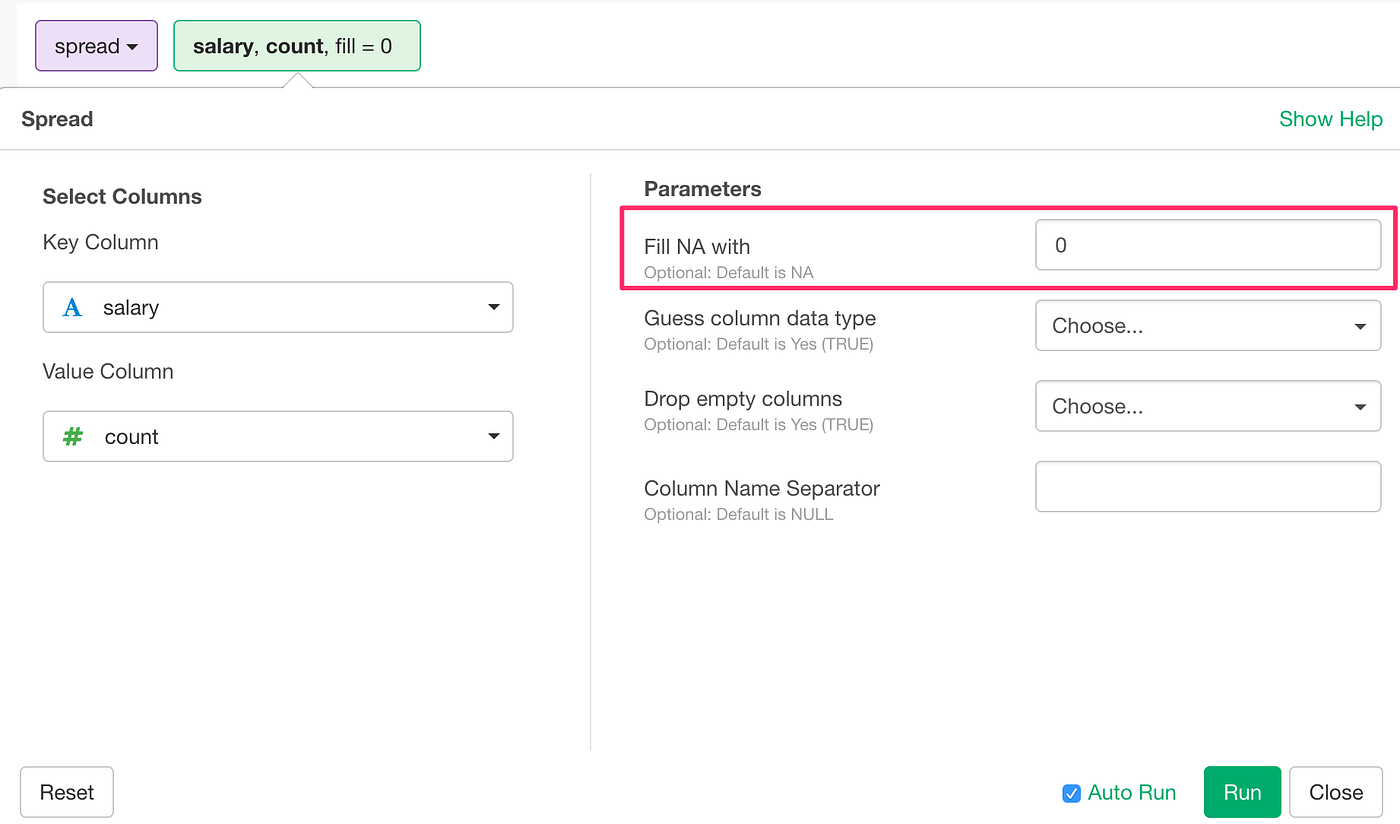 Introduction to Extreme Gradient Boosting in Exploratory | by Kan ...