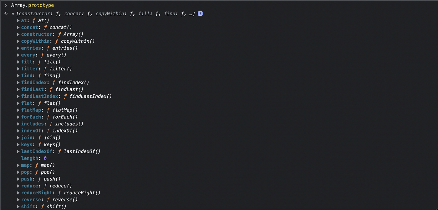 Introducing Prototypes In Javascript By Codecupdev Dev Genius