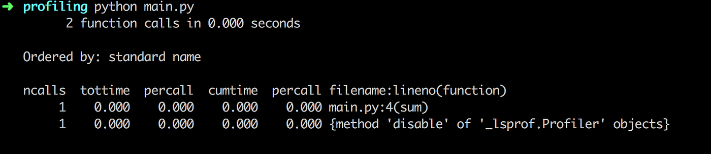 Easiest way to profile your python(3) code | by Md. Al-Amin | Medium