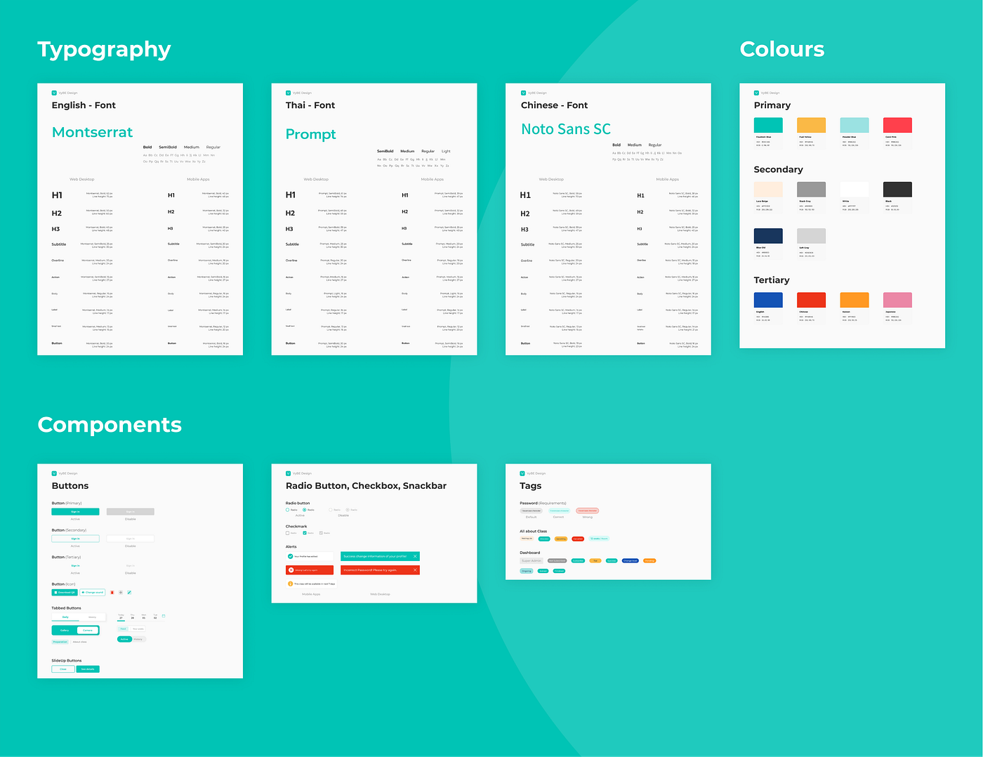 Build a language learning platform | by Setia Aris | Medium