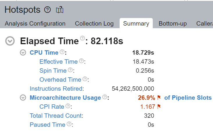 Grokking PyTorch Intel CPU performance from first principles | by Min Jean Cho | PyTorch | Medium
