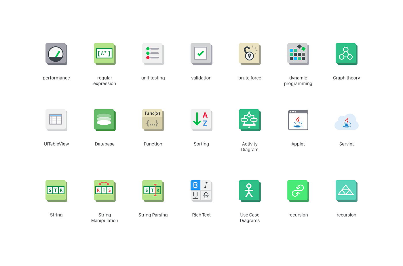 Topcoder UI Kit. part 2 of 3 of Topcoder design series | by Victor Tian | Medium