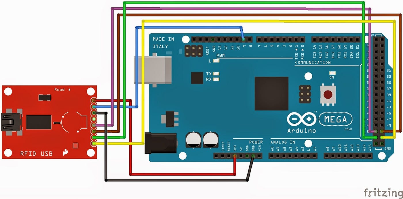 Arduino Emotional Cardboard bot. We are going to make an cardboard robot… | by Macy Kuang | Medium