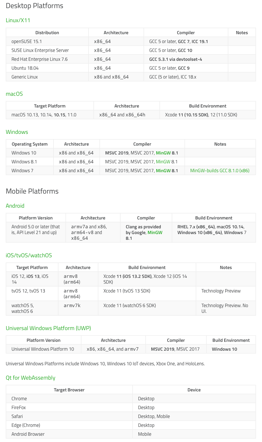 Why C++ is the best programming language? | by Alexander Aramyan | Nerd ...