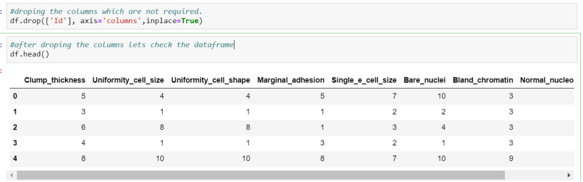 Breast Cancer Classifier By Using Machine Learning Techniques. | by ...