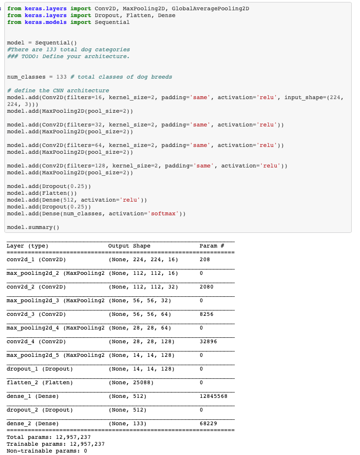 Classify dog breed using Convolutional Neural Network CNN. | by Eman KJ ...