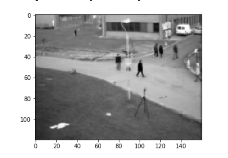 Fast Randomized Svd Singular Value Decomposition Using Pytorch And Gpu S By Siavash