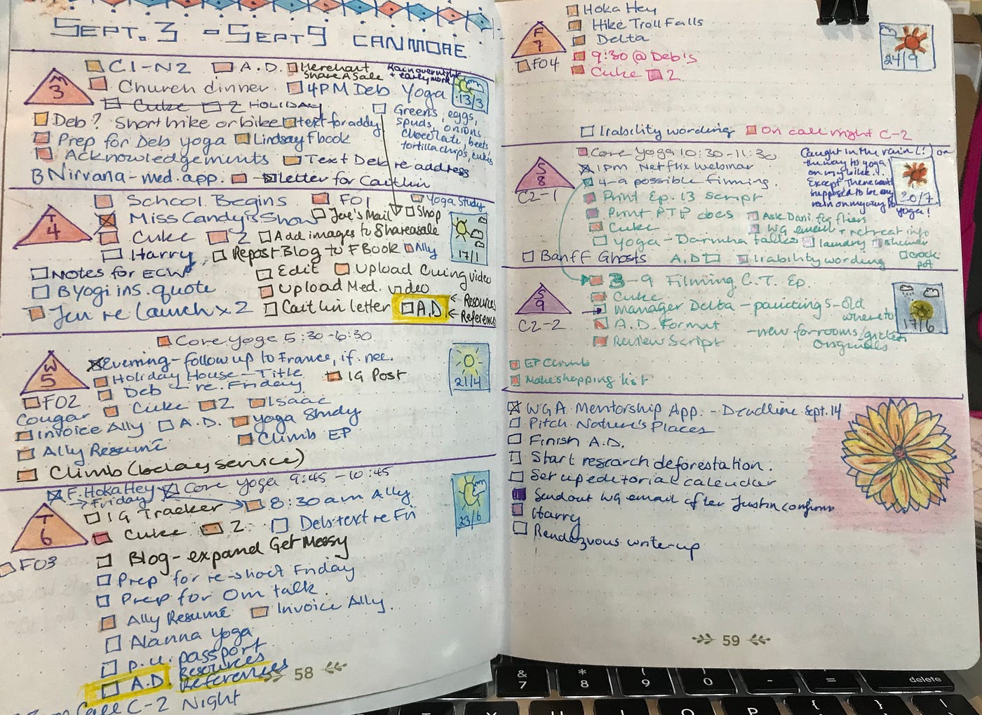 Why Bullet Journals Rock. How to use this simple method to get… | by ...
