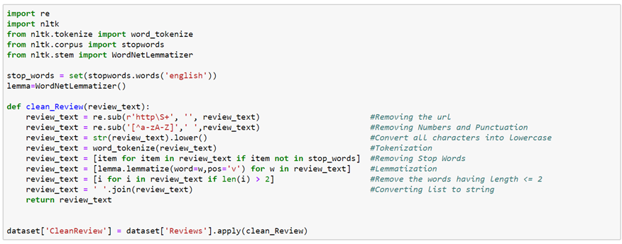 Text Preprocessing for NLP (Natural Language Processing),Beginners to ...