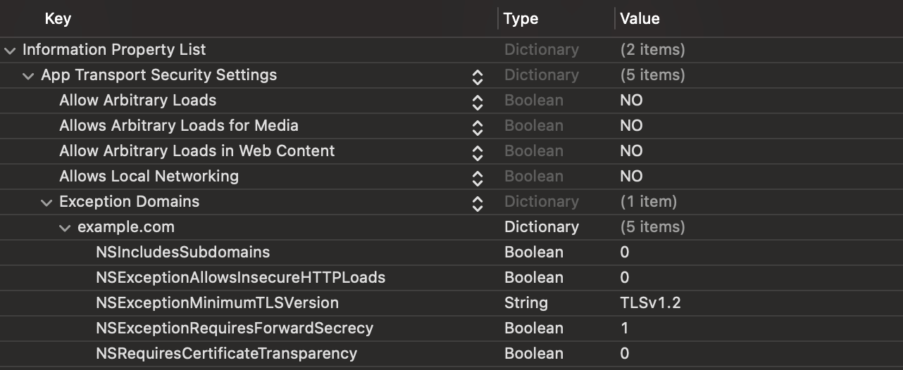 Fix App Transport Security (ATS) blocks Network connection in iOS | by Thao Truong | Dec, 2021 ...