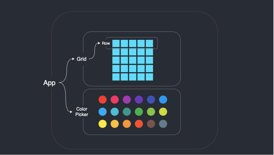 Create a mini pixel art app with React | by Charlotte Dibb | Medium