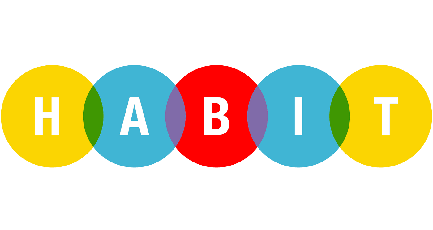Habits of Agile. Cue, routine, and reward. | by Cem Kilicli ...