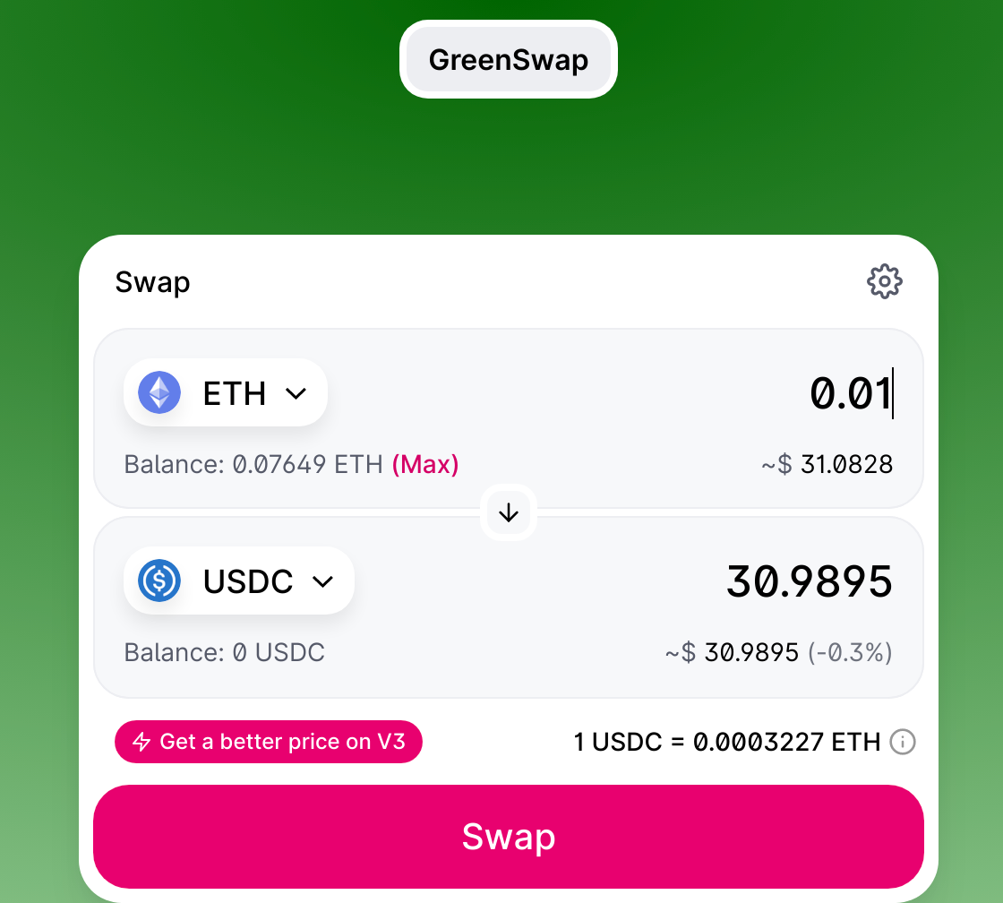 Gas fee, Blockchain, Security, Maximal Concolic Execution, Defi | Medium