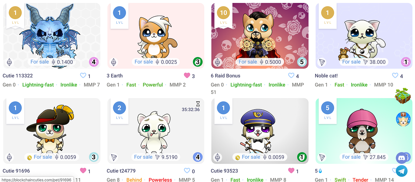 Who Are the Cool Kids of Cutieland? | by Blockchain Cuties | Blockchain ...