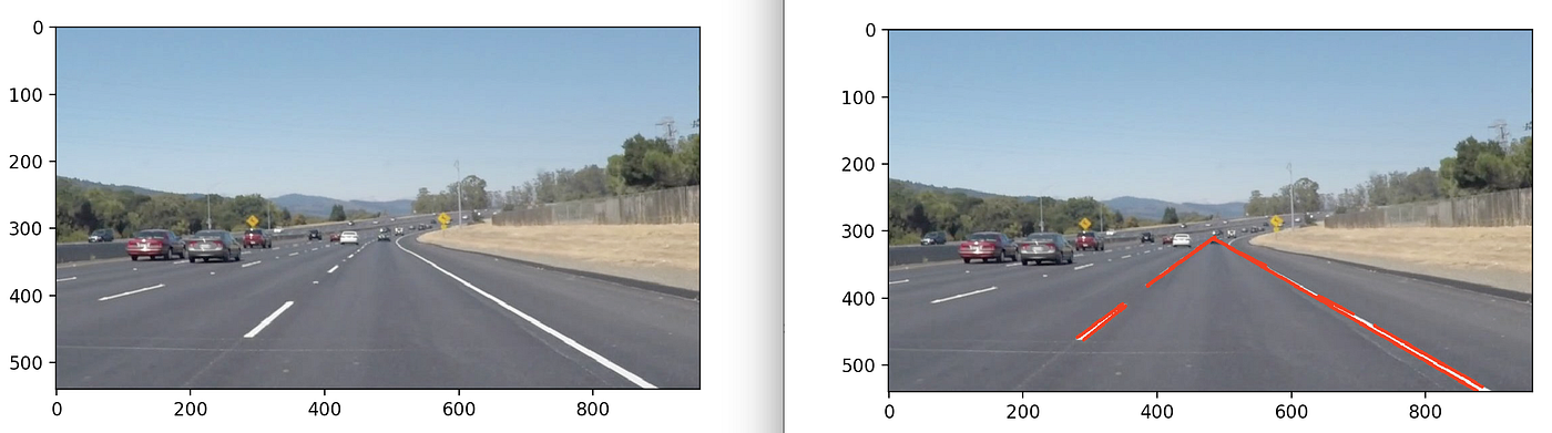 Simple Lane Detection with OpenCV | by Matt Hardwick | Medium