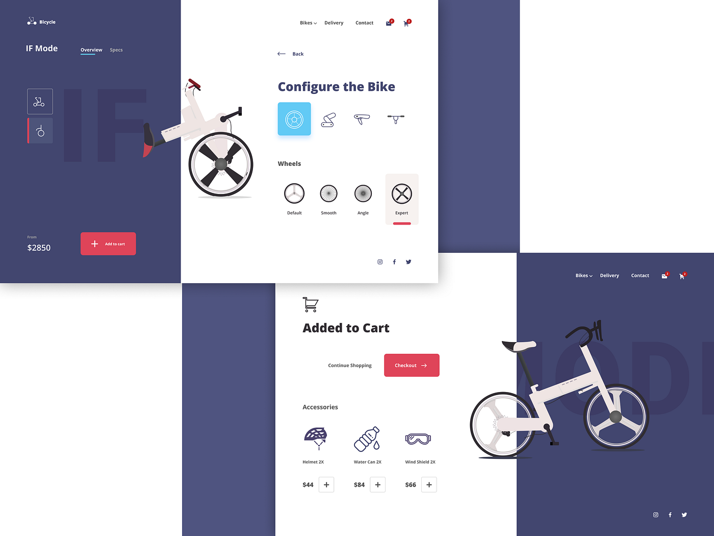 The users should have a say in your design process(Bicycle design) | by ...