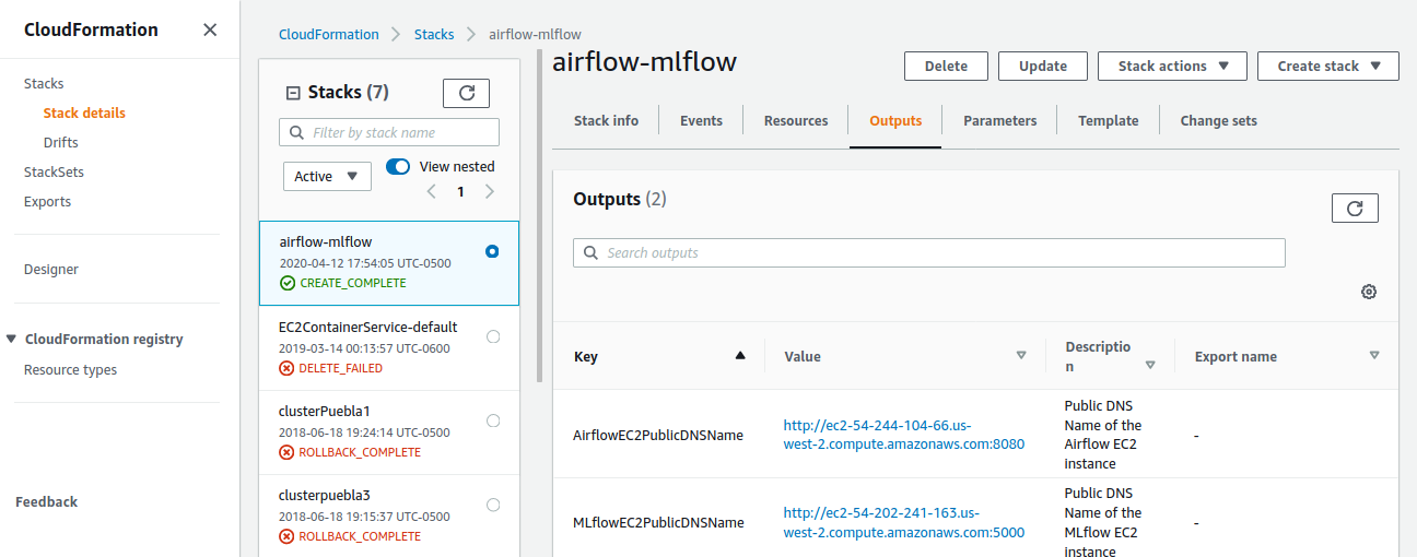 MLops: Construyendo un pipeline de procesamiento sobre aws con airflow ... MLops: Construyendo un pipeline de procesamiento sobre aws con airflow ...